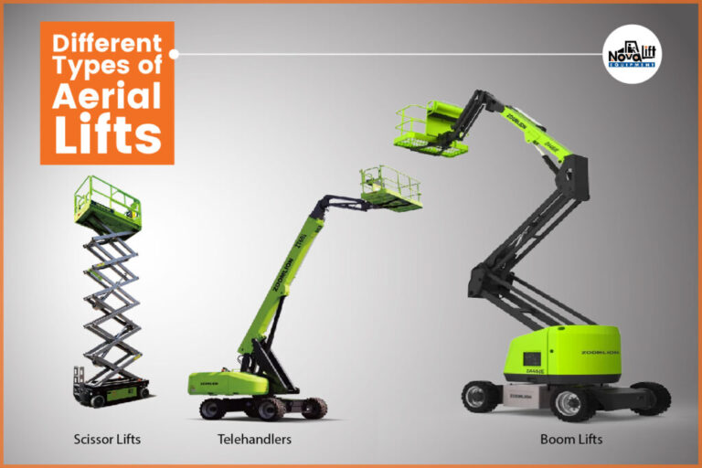 How to Choose the Best Aerial Lift - NovaLift Equipment Inc